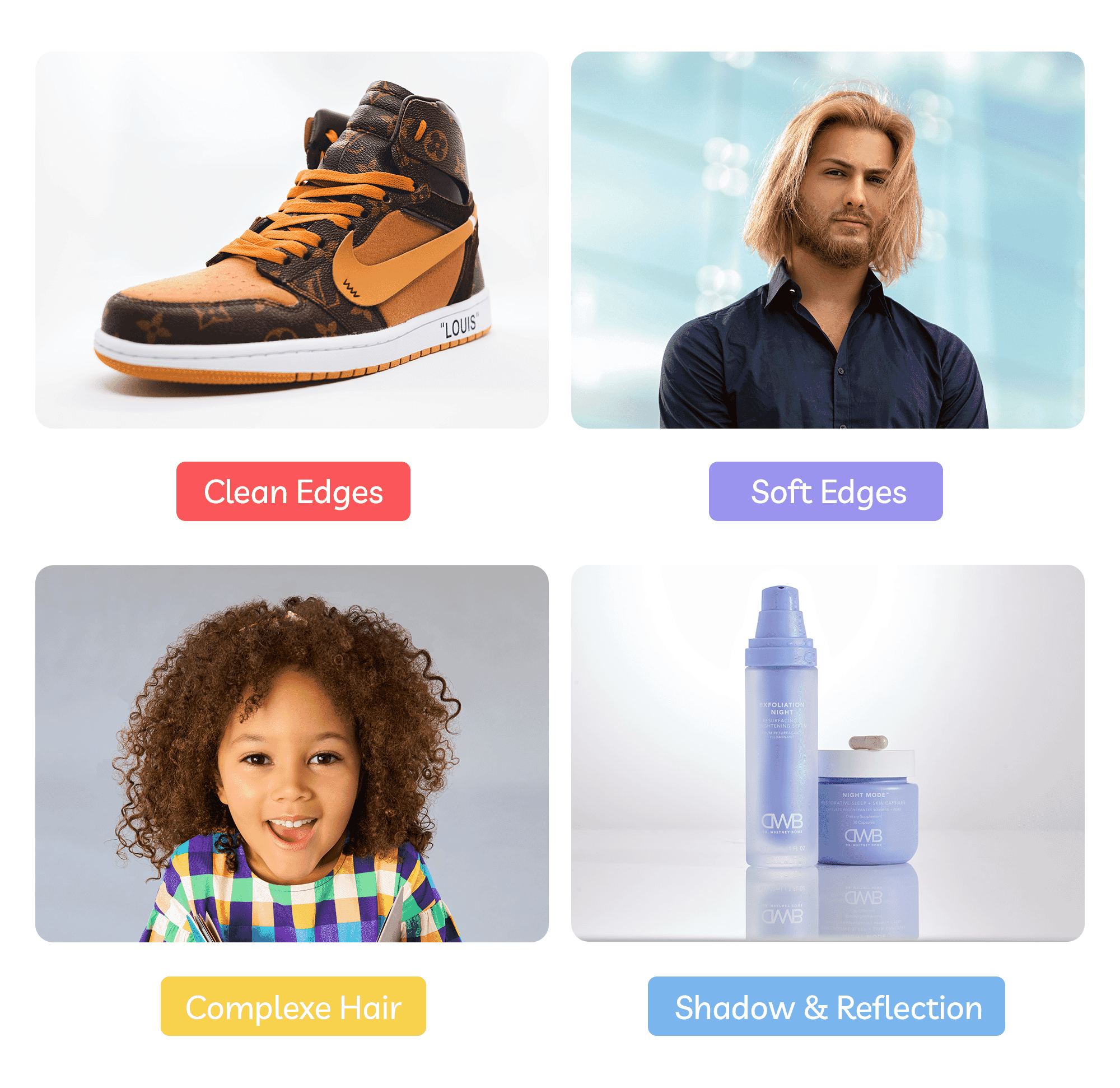 What Is Background Removal? Process & Real-World Examples